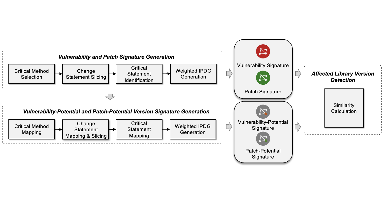 Kaifeng Huang - Home